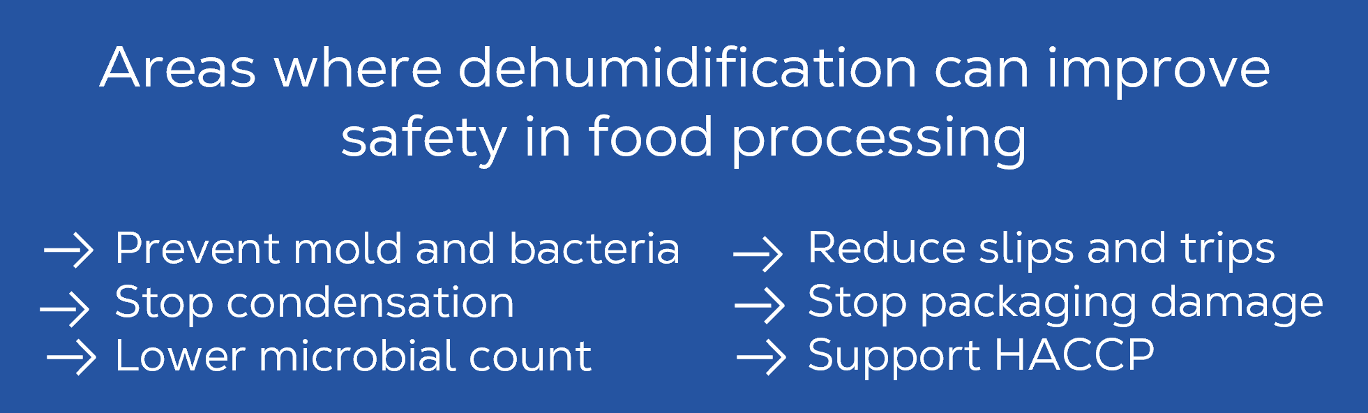 SPOTLIGHT Dehumidfication and Food Safety | Munters
